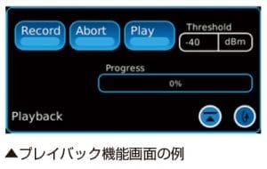 コンパクト無線機テスタ 8800SX - 菊水電子工業株式会社