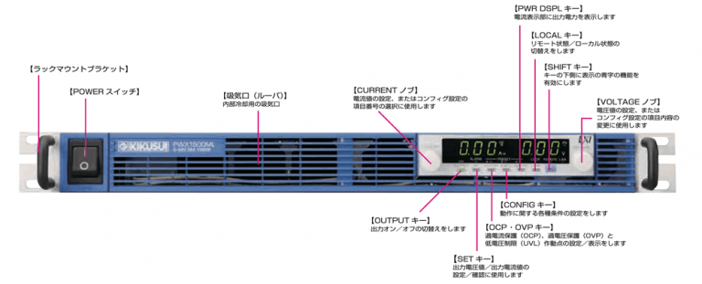 薄型ワイドレンジ可変スイッチング電源 PWXシリーズ - 菊水電子工業株式会社