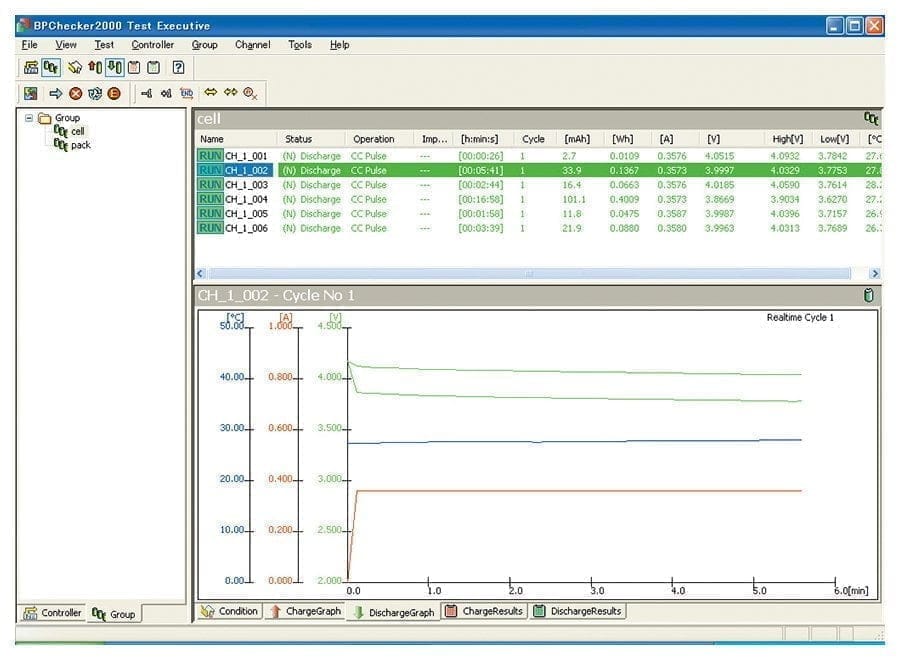SD002 | KIKUSUI ELECTRONICS CORP.